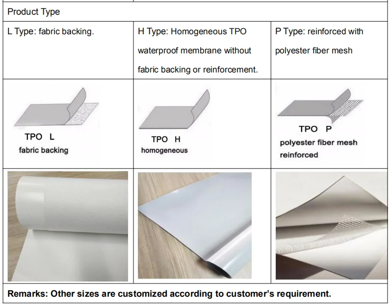 TPO Waterproof Membrane - Durable & Versatile Solutions