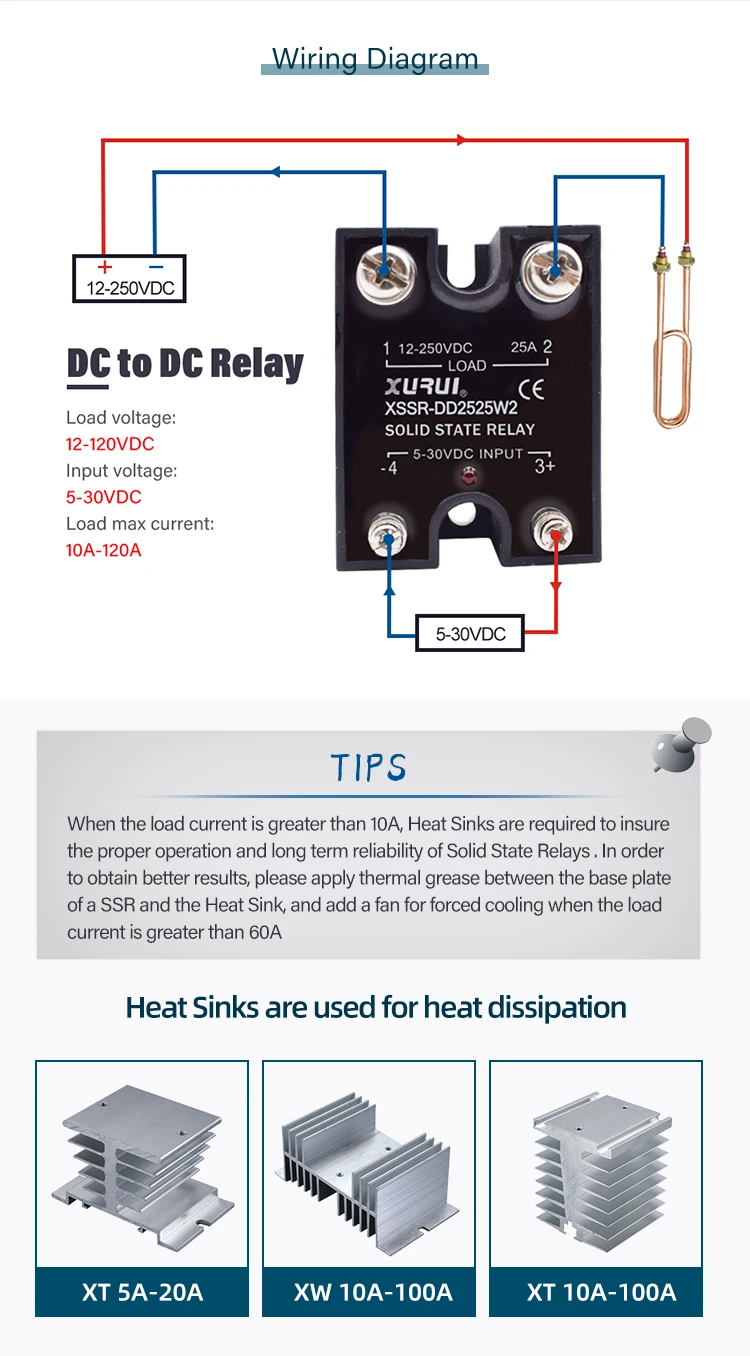 IGBT 12v, 24v DC to DC Solid State Relay - XURUI XSSR-DD2540W2