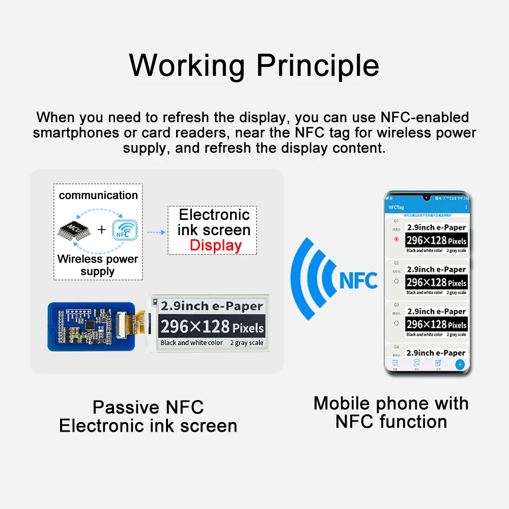 Suny Nfc Electronic Shelf Label Rfid Esl Eink Epaper Price Tags Digital Price Label 2.13inch ...