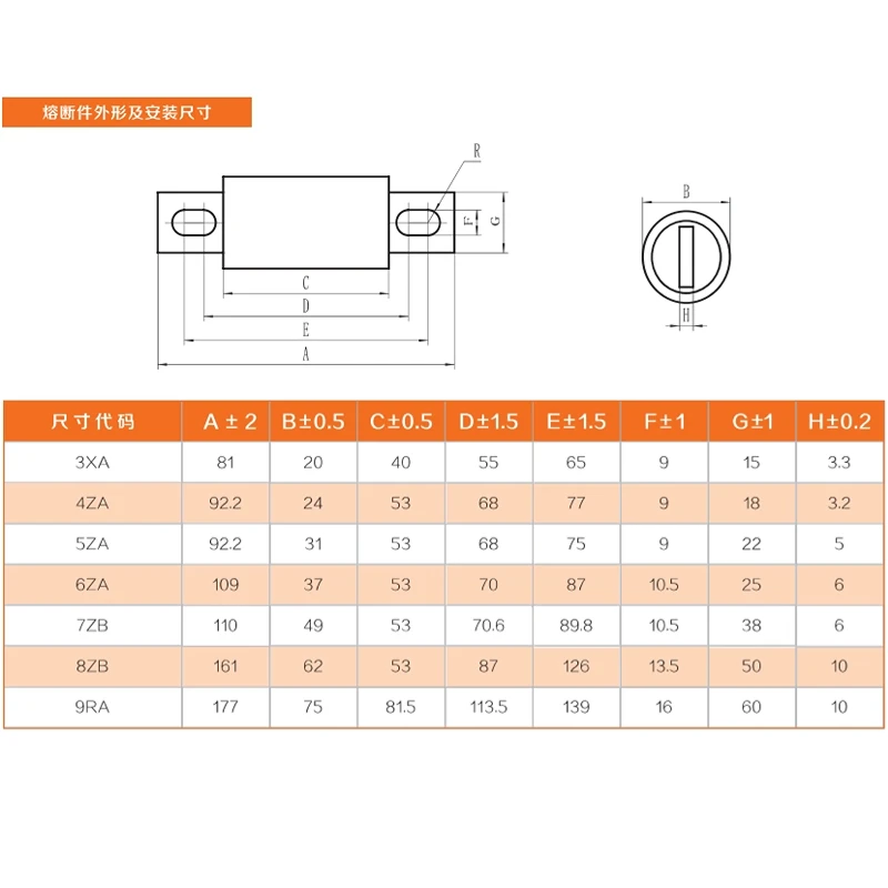 SINOFUSE RS309-MD-450A-600A High Voltage DC/AC Fuses for EV