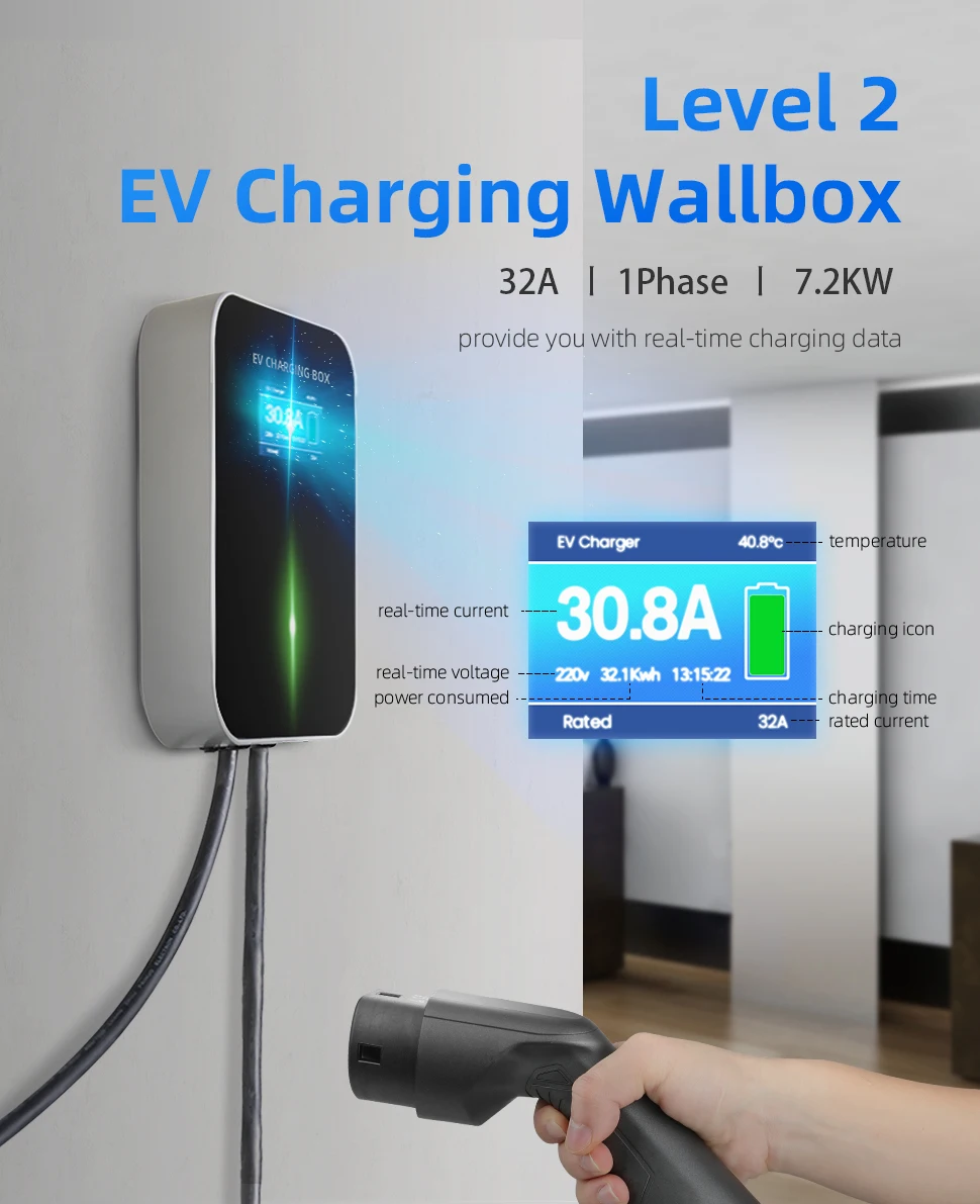 32a Electric Car Charging Unit Charging Pile Ev - Buy 32a Charging Pile ...