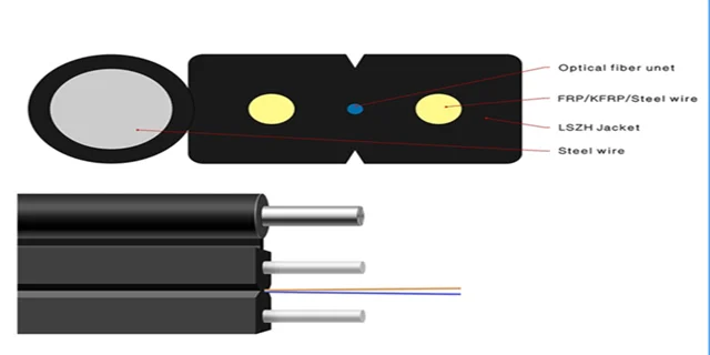 Ftth Single Mode 1/2/4 Fiber Self Supporting Drop Messenger Wire Fiber ...