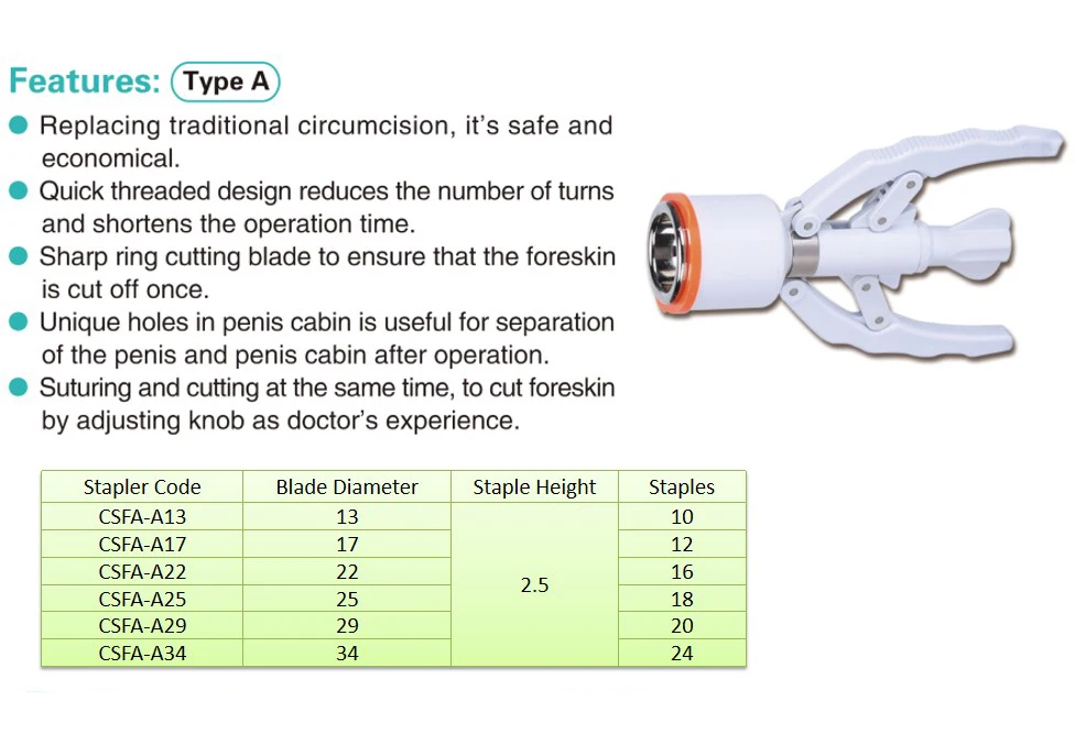 Disposable Use Surgical Circumcision Device Foreskin Ring Cutting ...