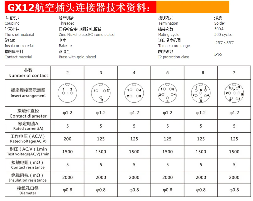Gx12 6 Pin 12mm Threaded Connection Male Female Xlr Aviation Connectors ...