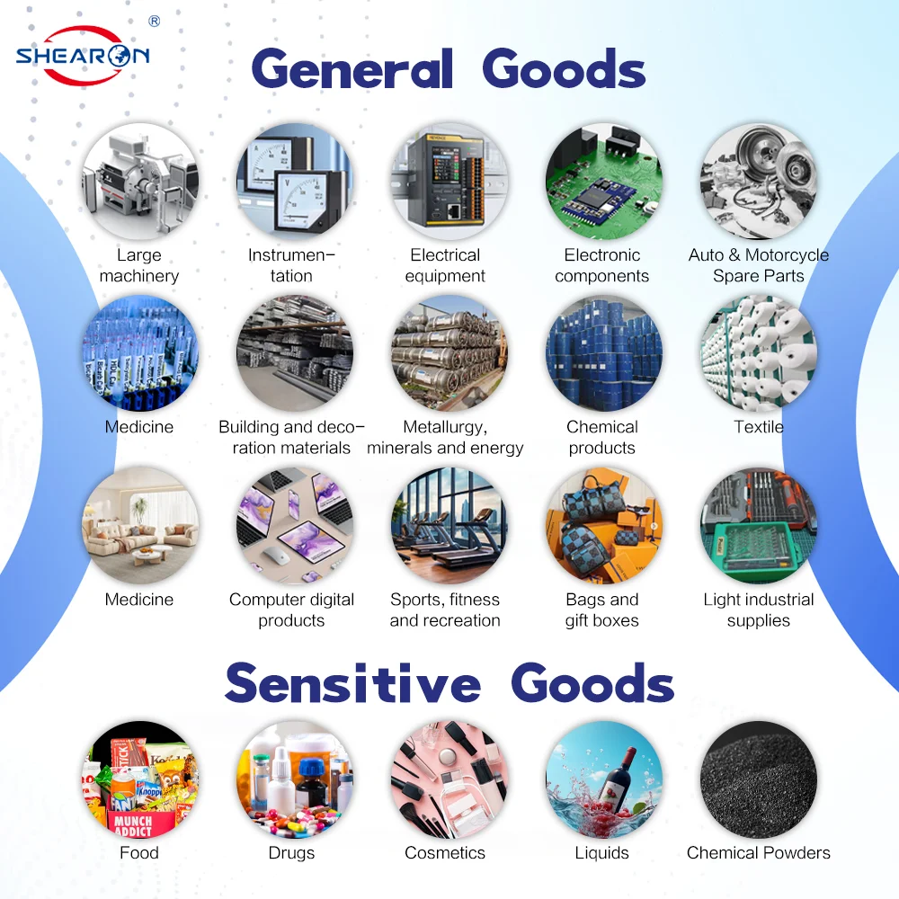 20ft 40ft Fcl Container Sea Freight China to Usa New York Door to Door ...