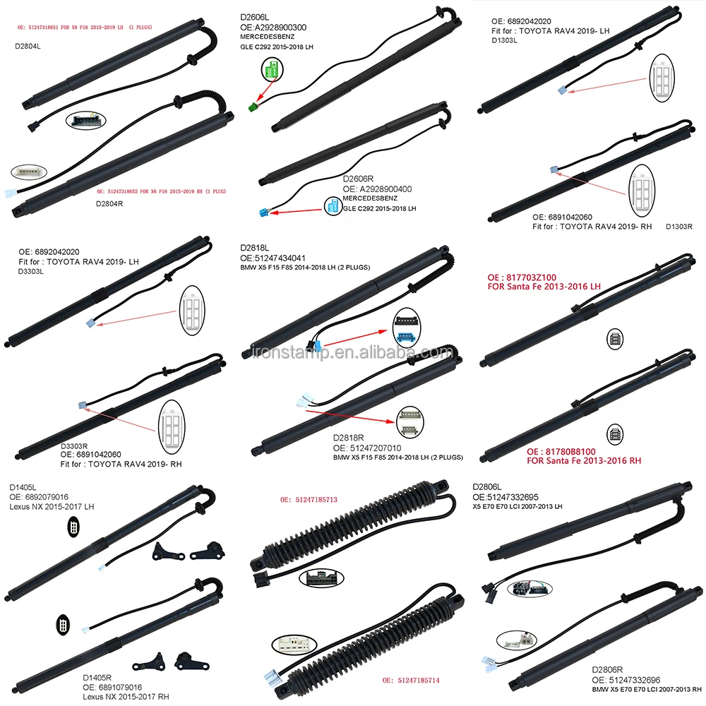 气弹簧支柱自动行李箱开启器尾门辅助panamera 97051257312电动尾门 - Buy 97051257318 97051257306 ...