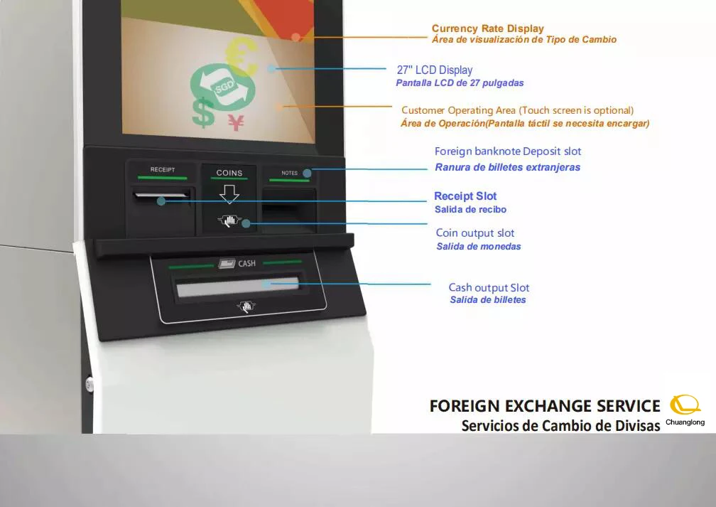 Shenjiang Foreign Currency Exchange Machine - Hyosung Dispenser