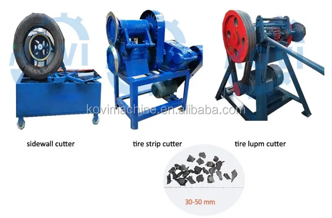 Truck Tire Sidewall Cutter - Portable Tire Shredder for Sale