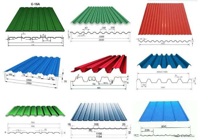 South Africa Ibr Tiles Automatic Iron Zinc Roofing Roll Forming Machine ...