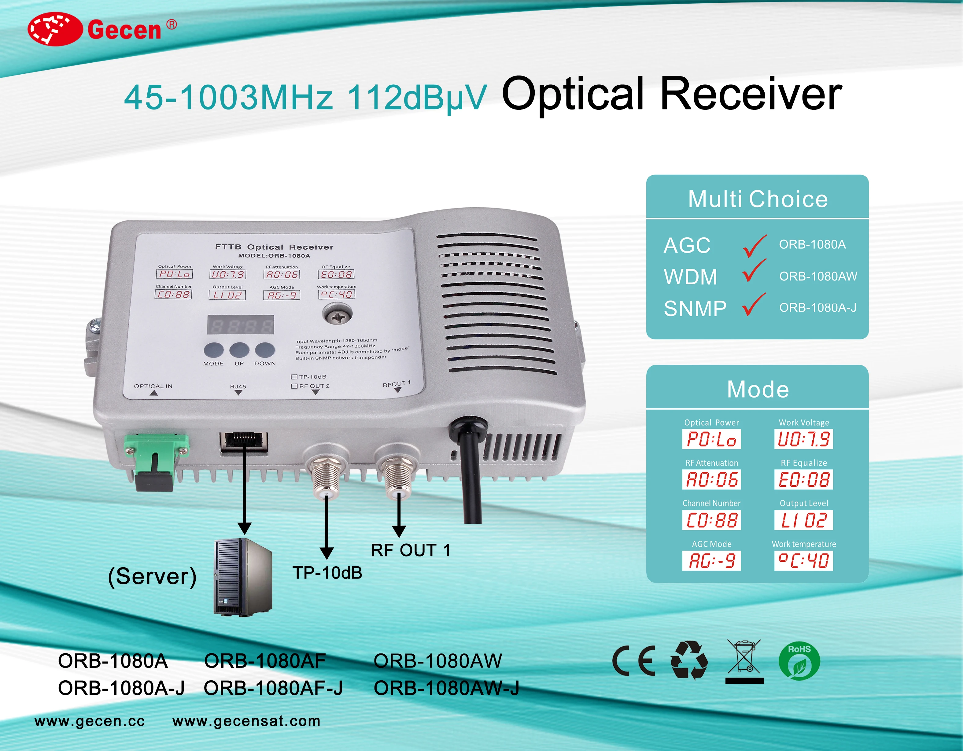 Agc Snmp Fiber To The Building Receiver Fttb Optical Receiver - Buy ...