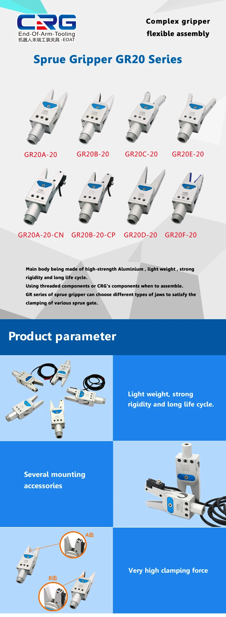 CRG EOAT Sprue Gripper - Strong Clamping Force & Video Inspection