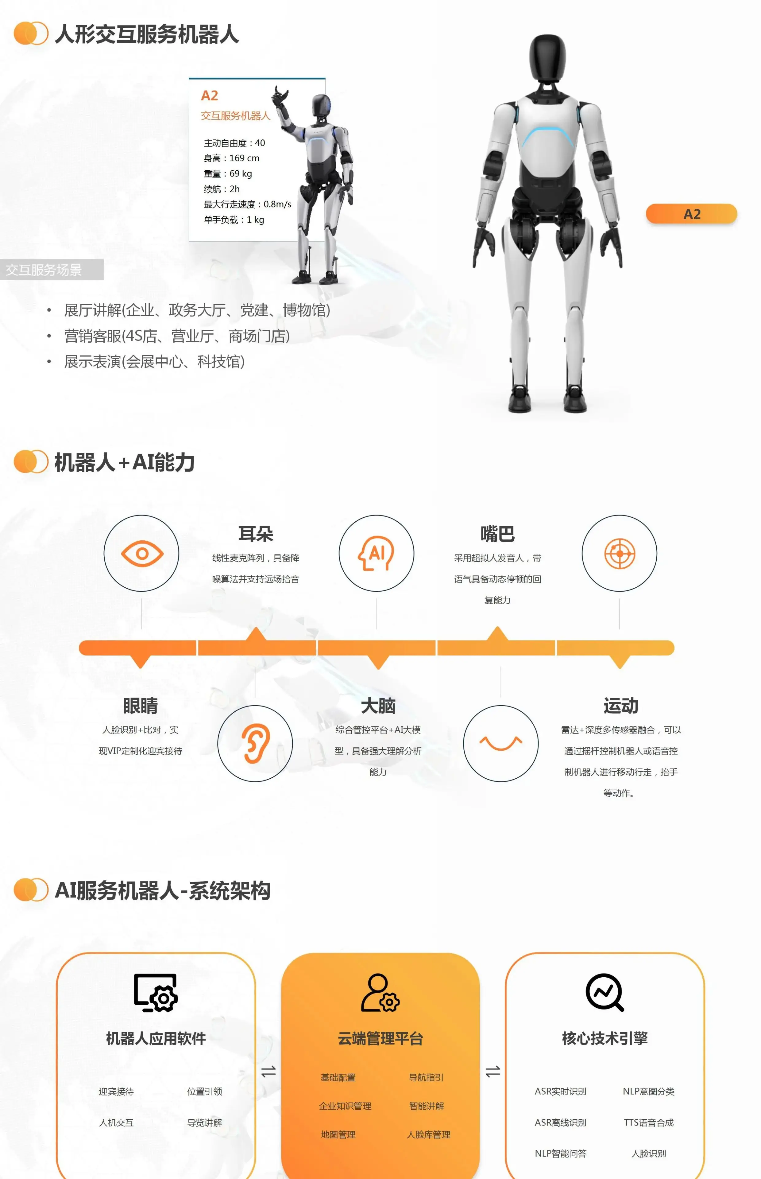 Autonomous Walking Humanoid Robot Greeter Face Recognition Voice ...