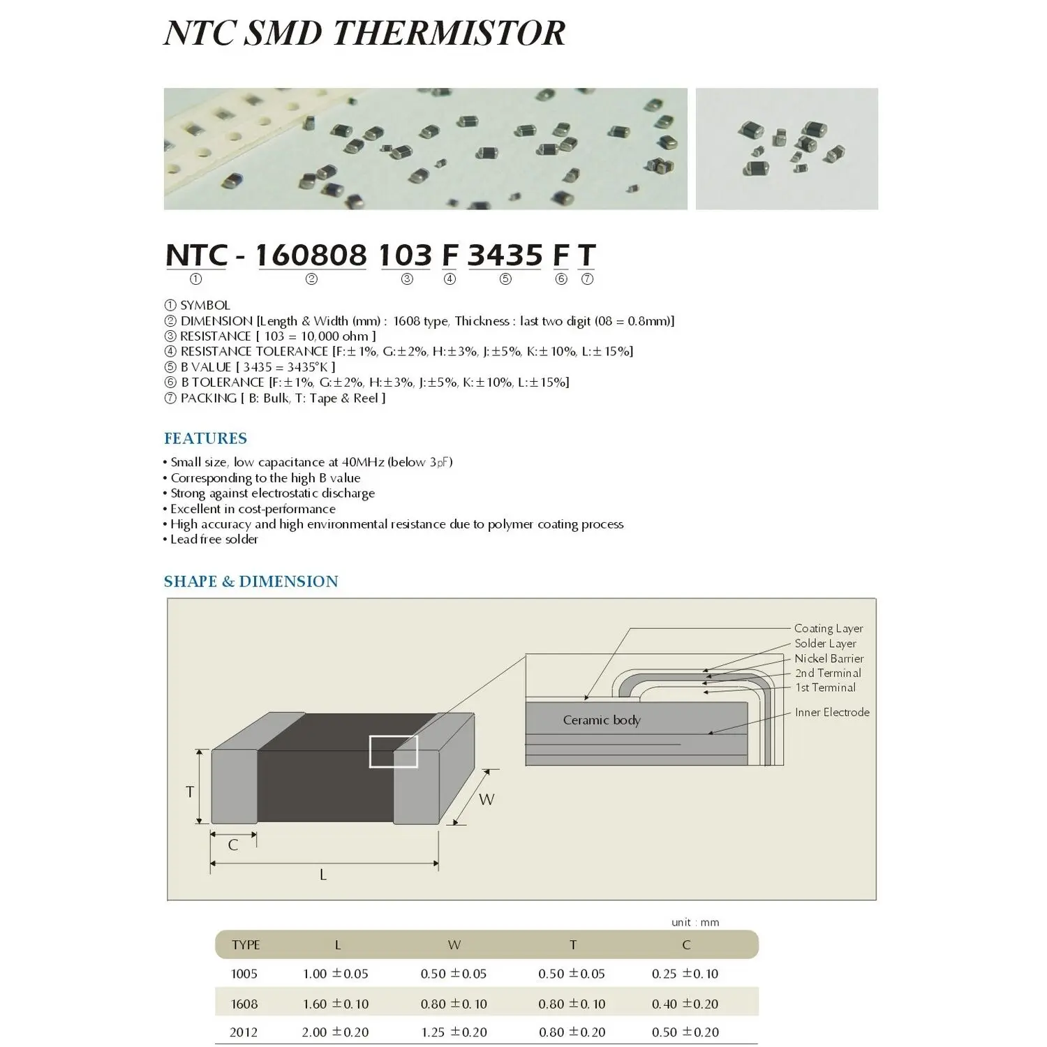 SMD Type NTC Thermistor by Samkyung - Precision and Reliability