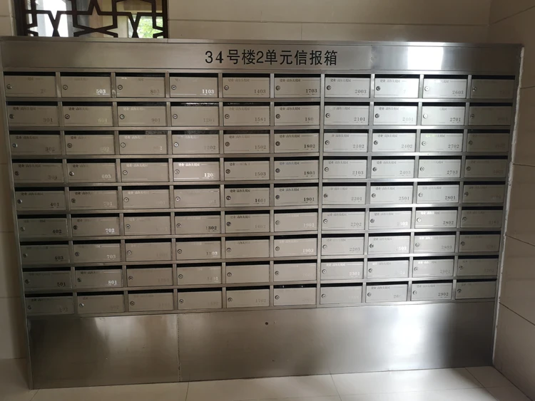 Multi Family Cluster Box Post Mount Outgoing Front Loading Mailbox Full ...