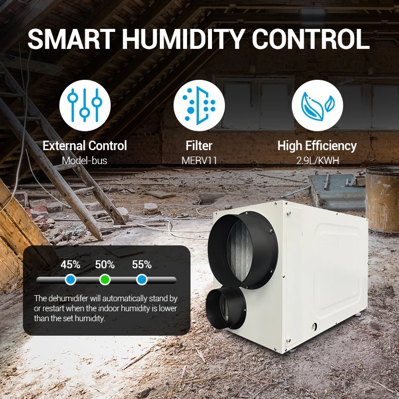 Wholesale Duct Room Basement Crawl Space Commercial Whole House ...