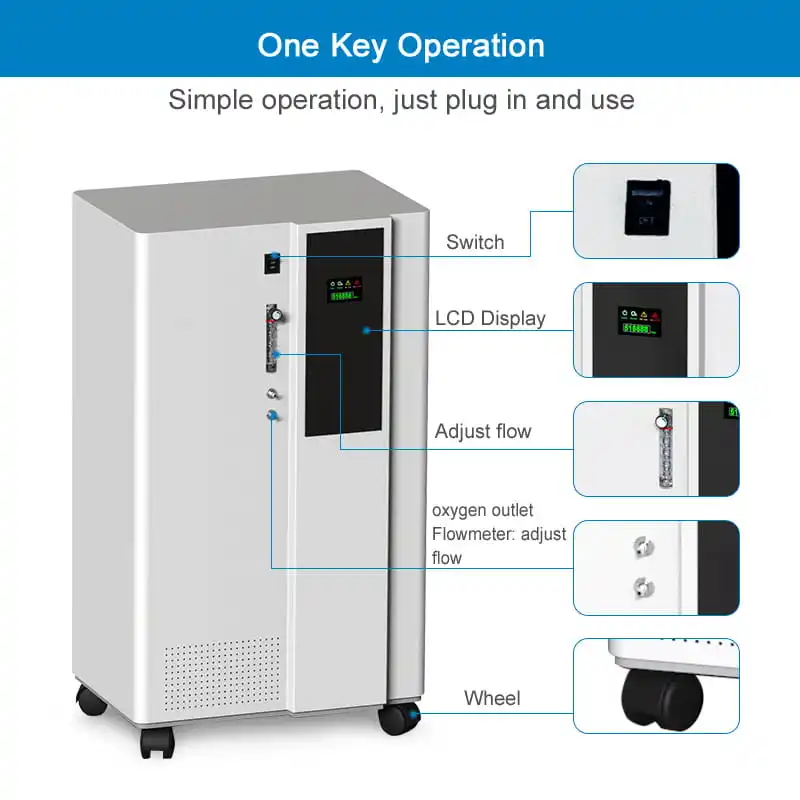 Olive 20L Oxygen Concentrator - Reliable Medical Solution