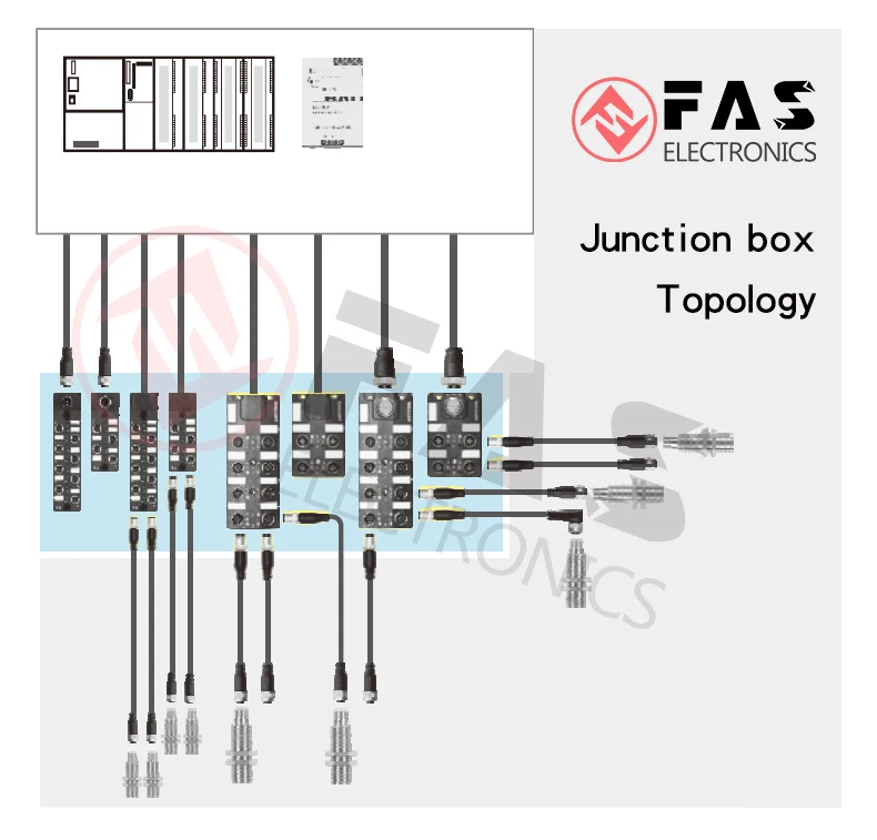 FAS M12 M8 Ports Junction Boxes Female Male Distribution Boxes with 3 ...