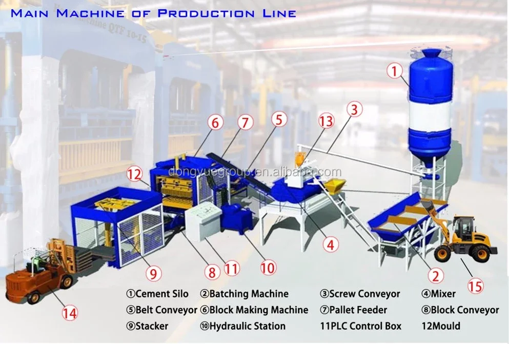 QT18-15 Cement Brick Block Making Machine - High Profit