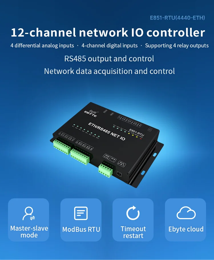 Ebyte Iot Solutions - E851-RTU(4440-ETH) 12-Channel Controller