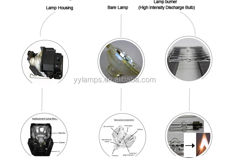 Original Viewsonic Rlc-108 Lámpara De Proyector Para Viewsonic Pa503s ...