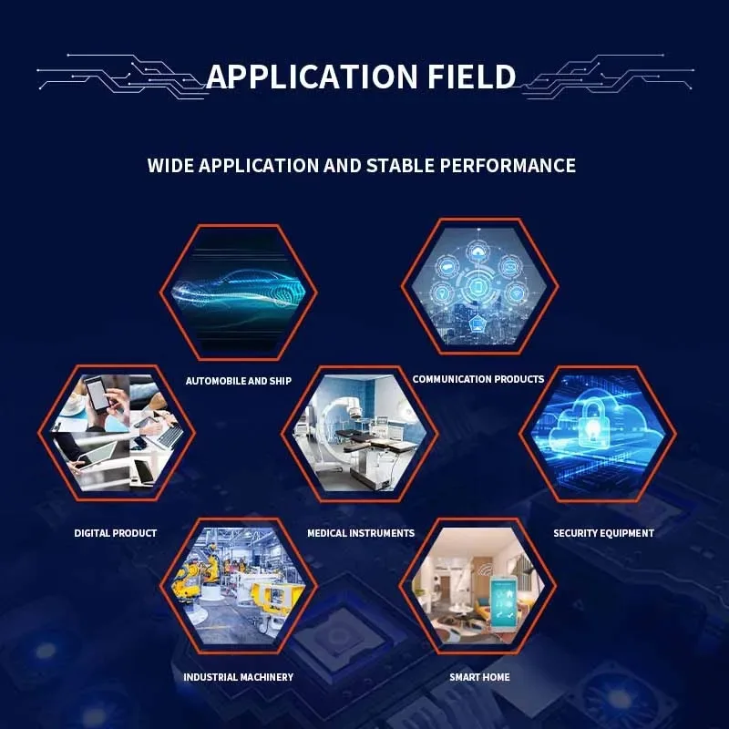 Cp2102n-a02-gqfn24r Usb To Uart Bridge Chip Interface Controller Chip ...