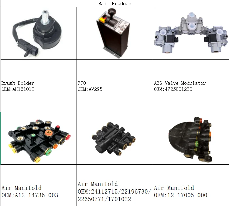 VIT-U Truck Spare Parts Air Distribution Manifold 22650771 22196730 ...