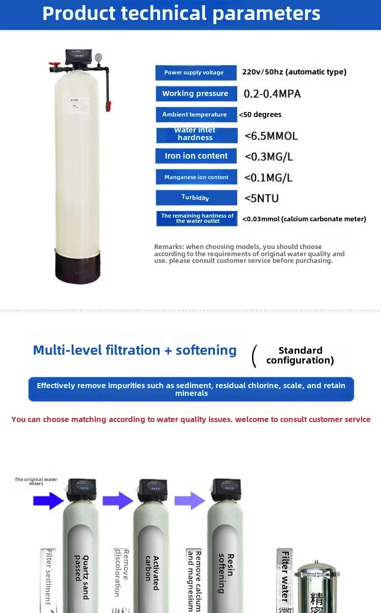 NSF Fiberglass Vessel FRP Tank 844 1054 1265 1655 1044 1354 1465 1865 ...