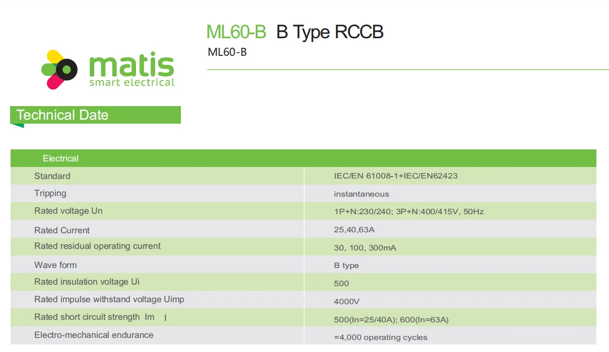 Matismart Type B Rcd 4 Pole 30ma 63a Ml60-b 400/415v Circuit Breaker ...