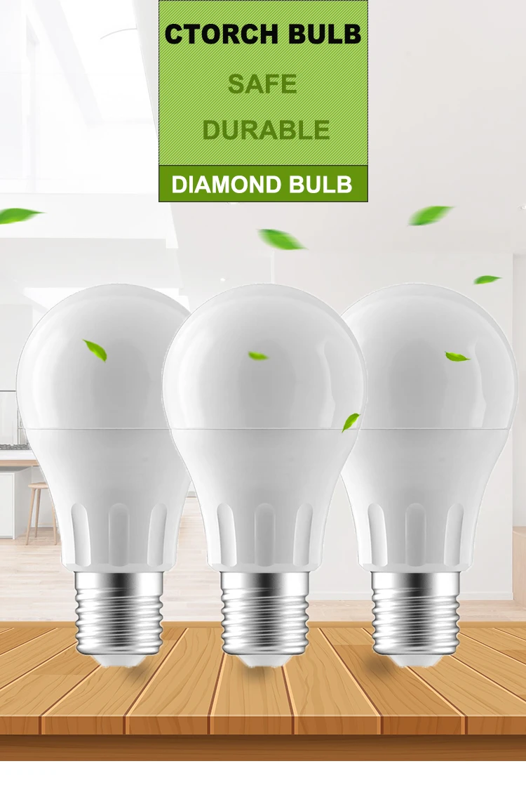 CTORCH LED Bulbs - High Lumen, Long Life, and Efficiency