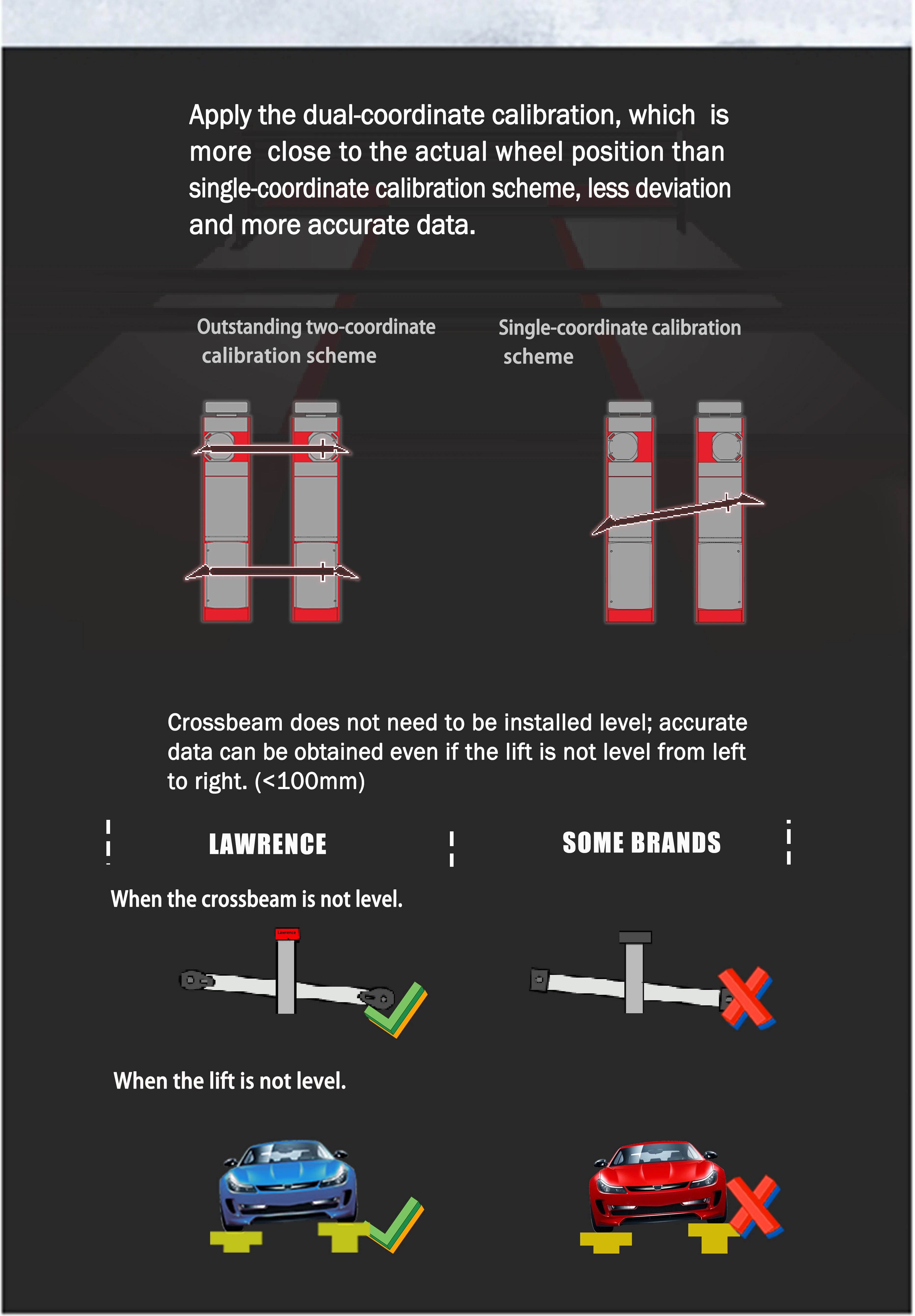 3D Wheel Alignment with Turntables Clamps for K9800 Model