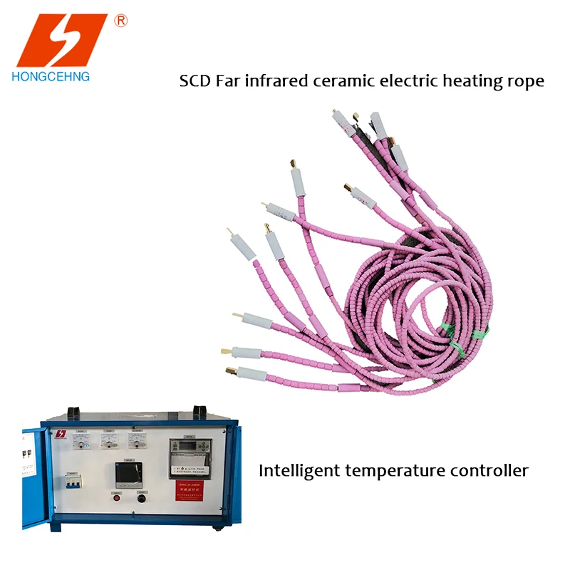 High Temperature Ceramic Aluminium Rope Heater - Buy Rope Heater ...