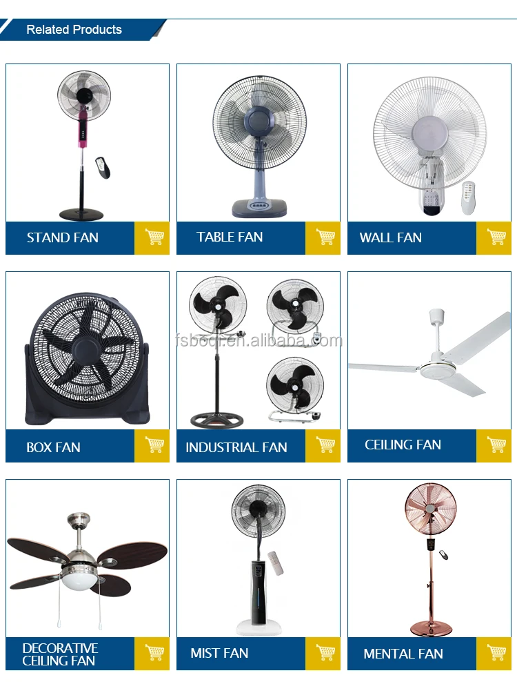 16 Inch Orbit Fan - Powerful 360 Degree Oscillating Ceiling Fan