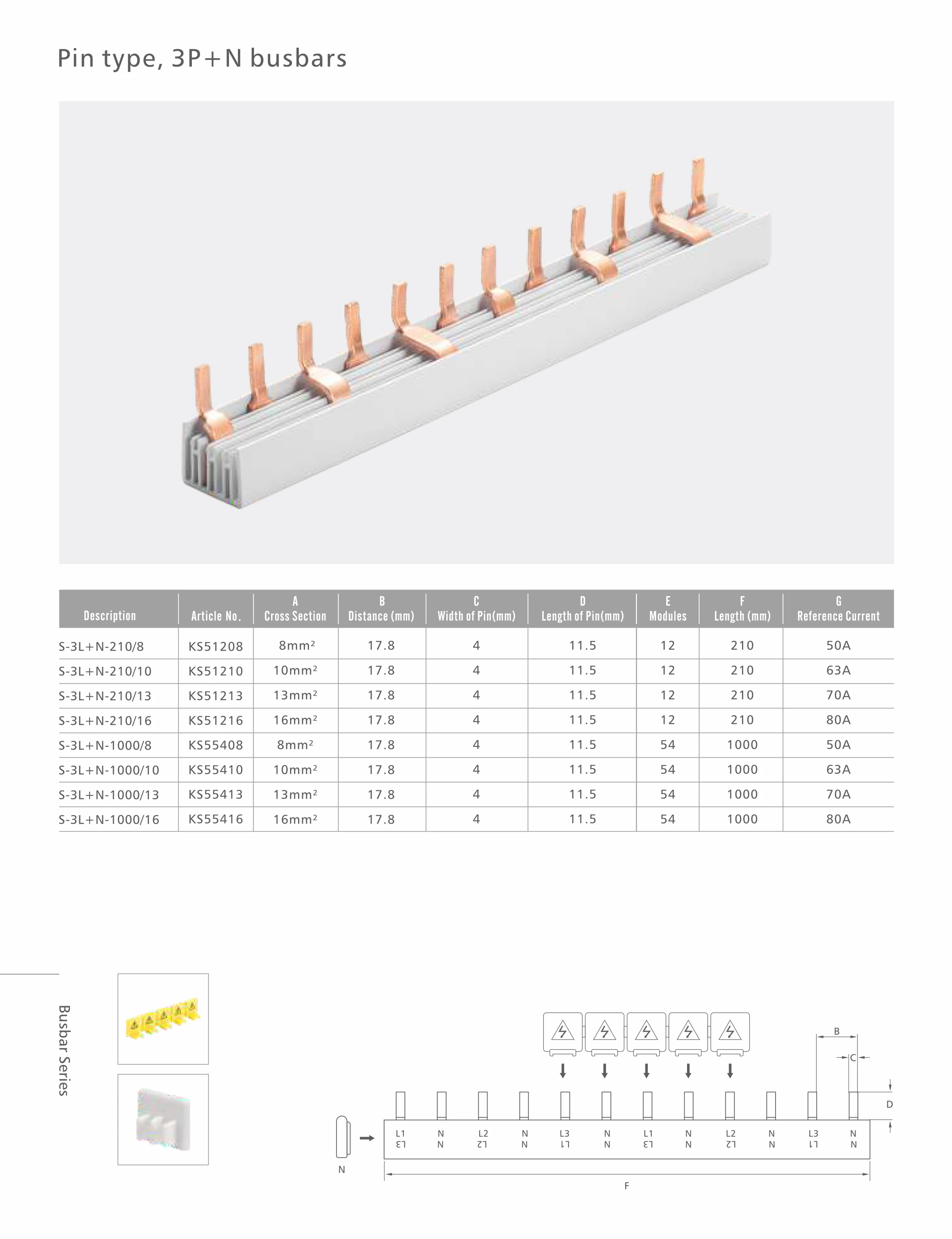U Type 3P+N 63A Comb Busbar /C45 Busbar With PVC Insulating for Circuit ...