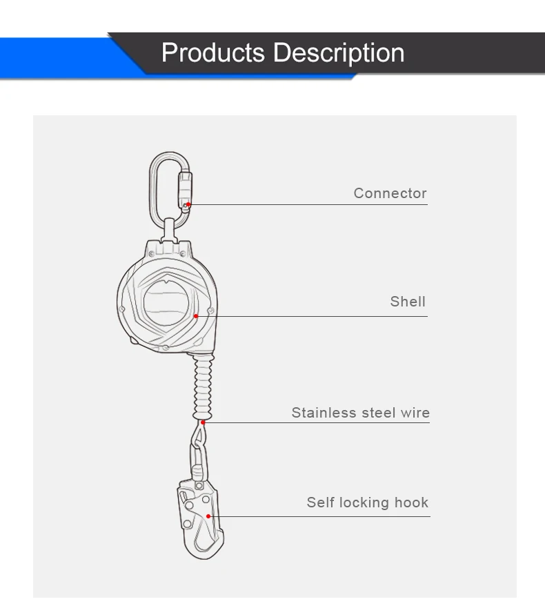 Retractable Fall Protection - Safe and Reliable Solutions