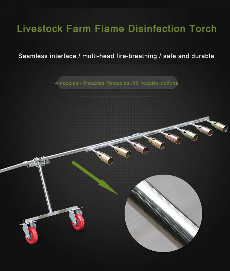 Manpower Nice - Efficient Farm Disinfection with Gas Torch