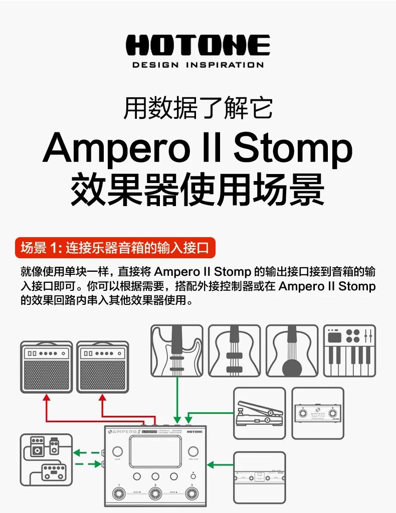 Ampero 2 Stomp Electric Guitar Bass Synthesizer - MOQ 10pcs