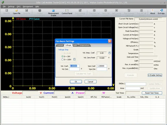 Reoo Solar Panel Iv Tester Solar Simulator Pv Module Tester Sun ...