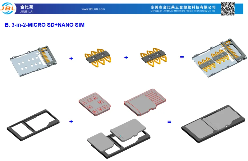 1.73 mm Combo 3 in 2 nano SIM and micro SD socket or Dual nano SIM ...