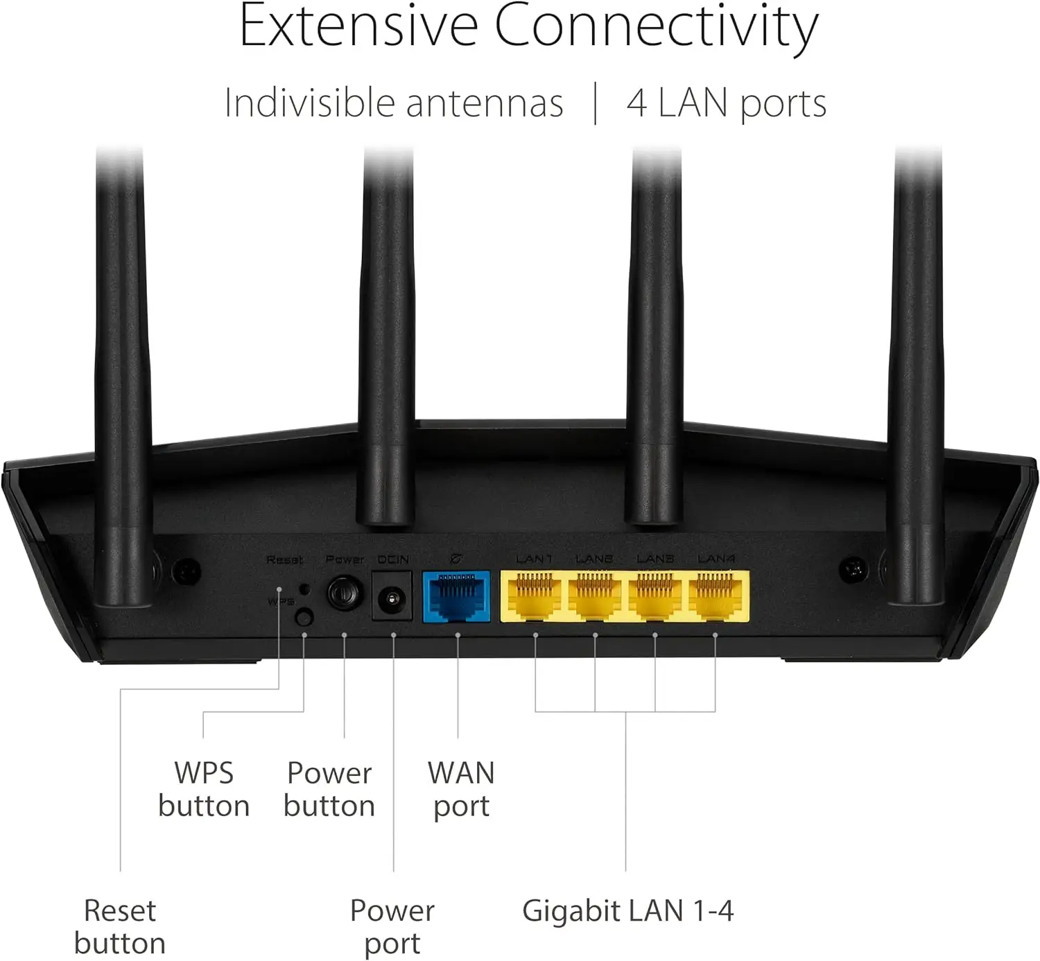 Asus RT-AX57 (AX3000) Dual-Band Wifi 6 Router - Voip, Firewall, Qos, VPN