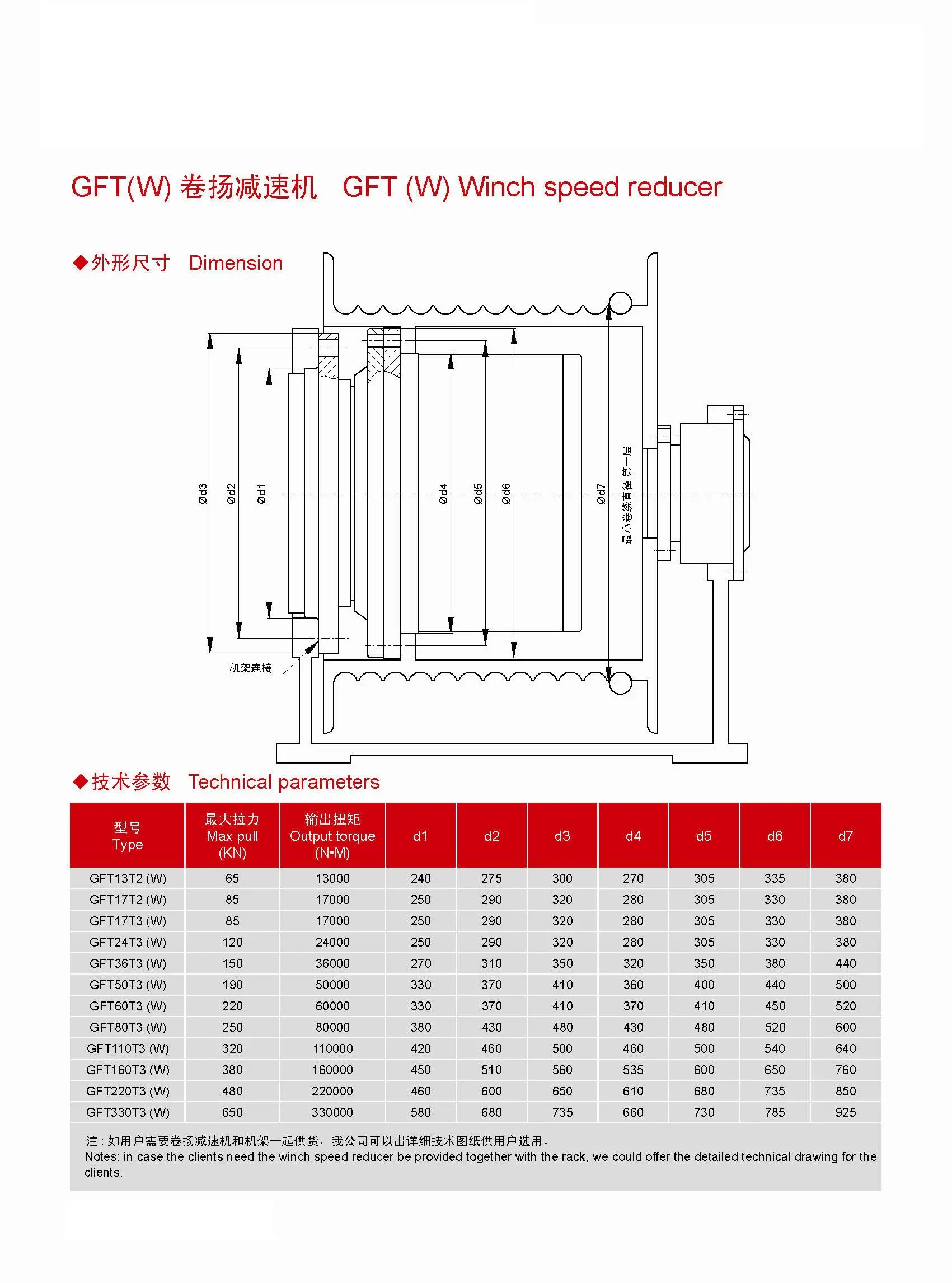 Rexroth GFT(W) Hydraulic Winch - Reliable Power Solutions