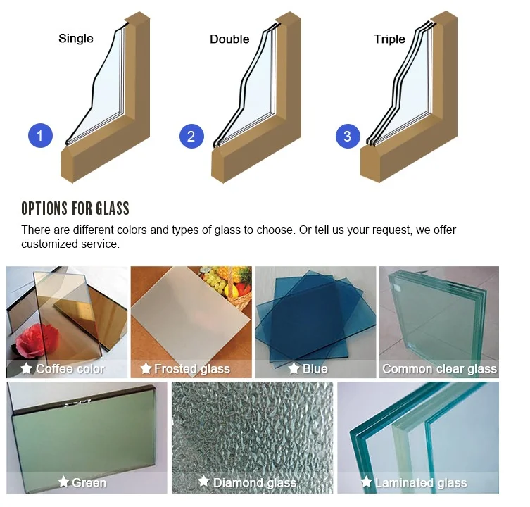 Double 6mm Glass Windtight Bronze Anodized Aluminum Windows