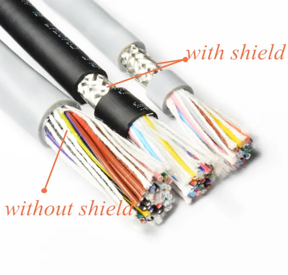 20awg 2 Cores 20a 2c Pvc Insulation Copper Condutor Ul2464 No Shield ...