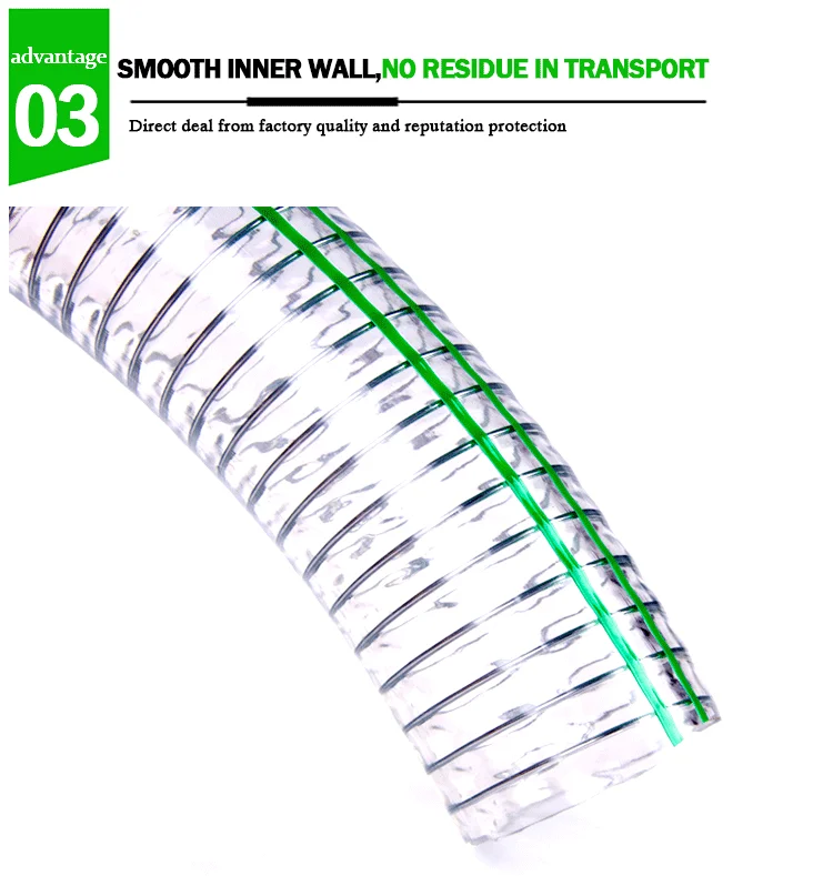 Quality Products Pvc Spring Hose,Pvc Pipe Od 120mm - Buy Pvc Spring ...