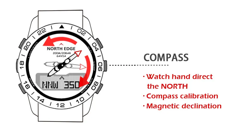 North Edge Gavia 2 Men Dive Sports Digital Watch Mens Watches Army ...
