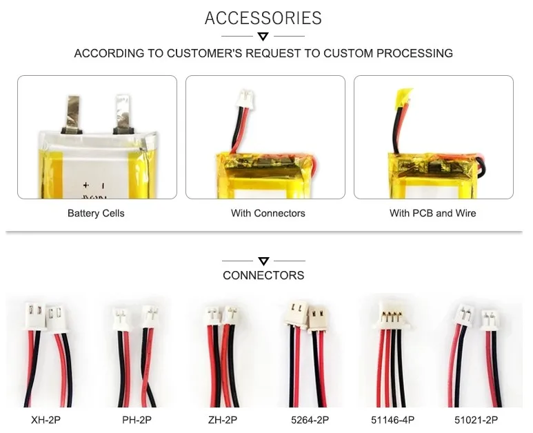 Customized 3.7V 480mAh Lipo Lithium Ion Polymer Battery - Sample ...