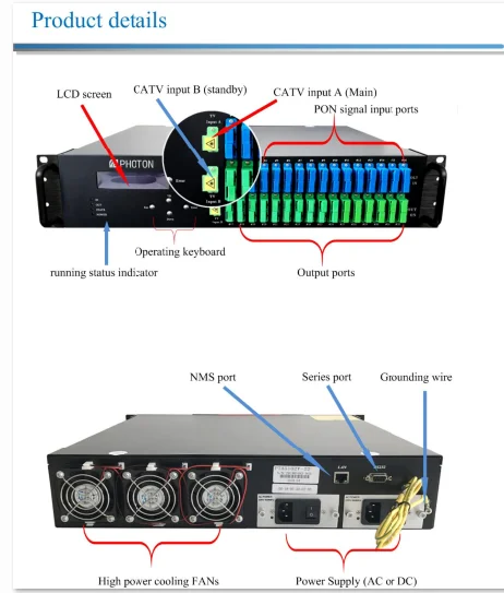 WDM EDFA 16 Ports - Original JDSU Laser Amplifier PTA5102YW