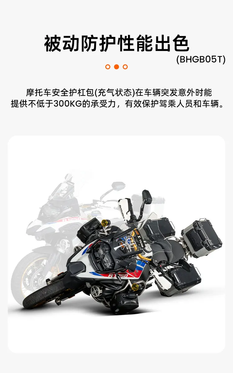 LOBOO Waterproof Reflective Motorcycle Bar Bag - 6L