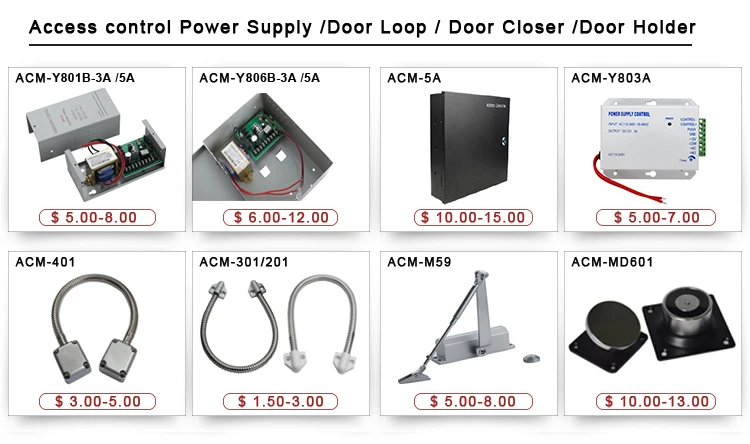 Access Control Power Supply 12V 3A - Reliable & Efficient