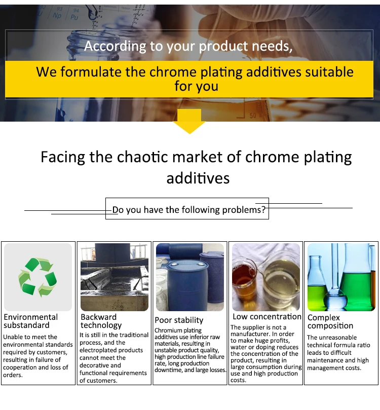 Electroplating Chromium Processes High-speed Decorative Chrome Plating Additives - Buy ...