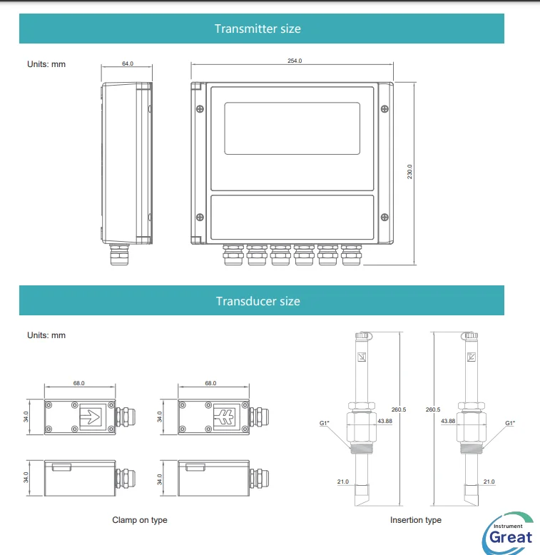 Clamp-on Dual Channel Ultrasonic Flow Meter - Buy Dual Channel Flow ...